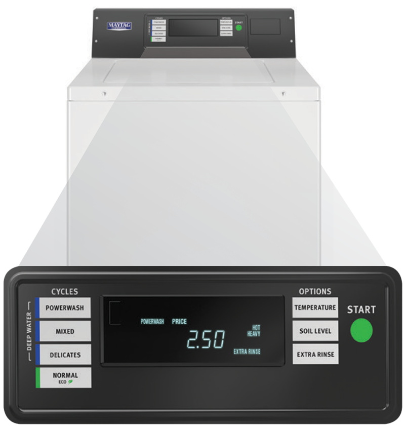 Redesigning a Top-Load Washer From the Ground Up | Replace With Maytag